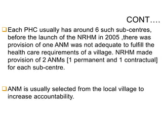 ANM (Auxiliary nurse midwife) | PPTX