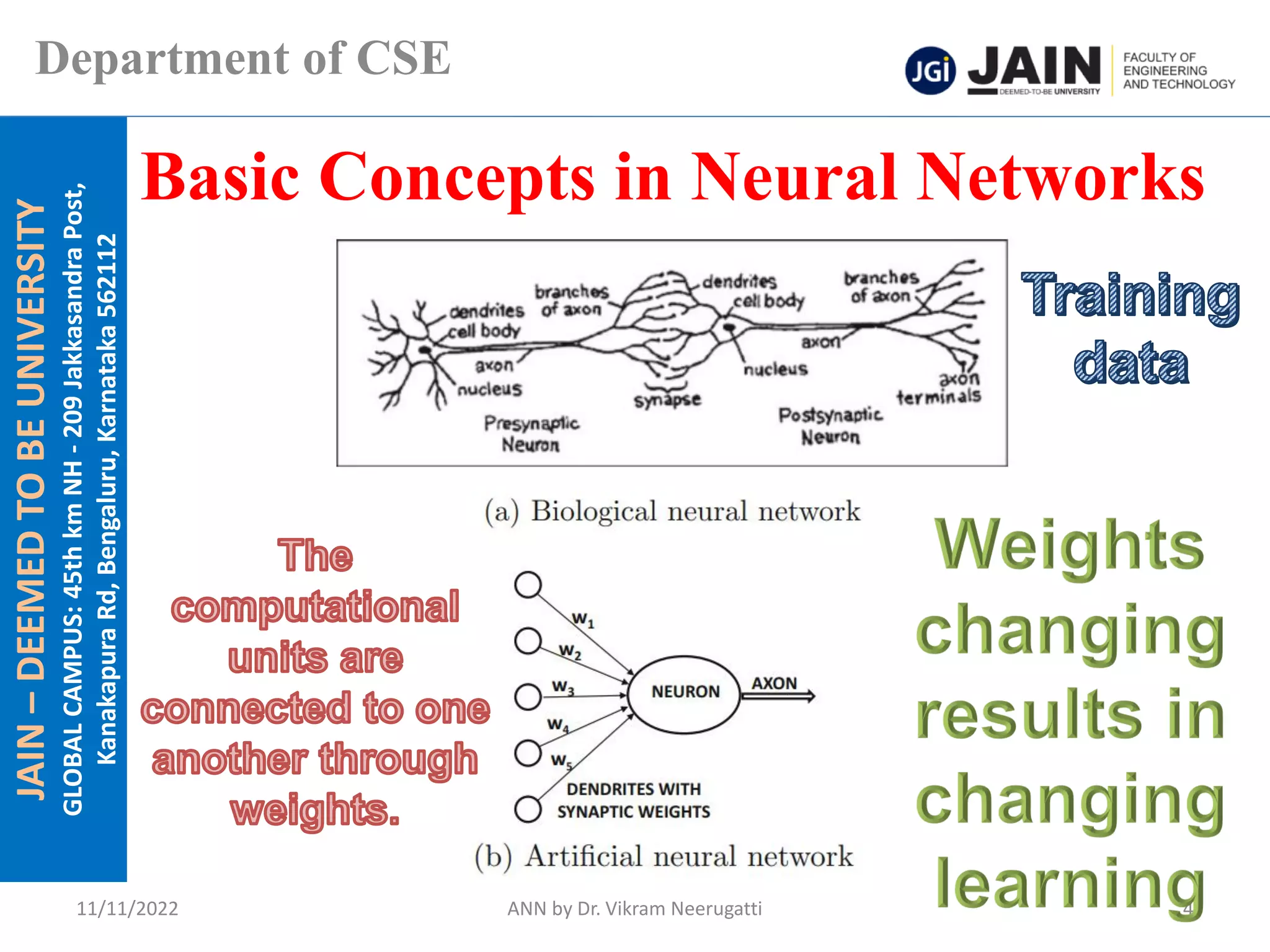 Artificial Neural Networks | PPT