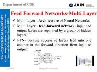 Artificial Neural Networks | PPT