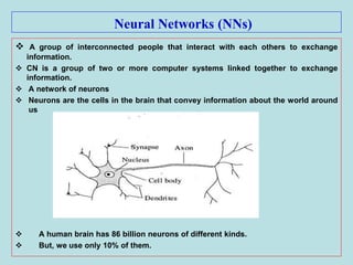 Artificial Neural Networks-Supervised Learning Models | PPT