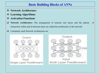 Artificial Neural Networks-Supervised Learning Models | PPT