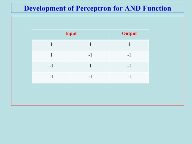 Artificial Neural Networks Supervised Learning Models Ppt