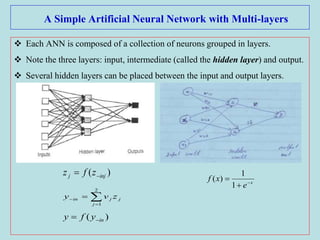 Artificial Neural Networks-Supervised Learning Models | PPT
