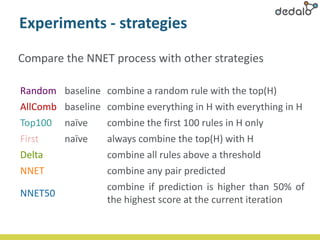 Using Neural Networks to aggregate Linked Data rules | PPT