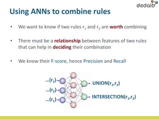 Using Neural Networks to aggregate Linked Data rules | PPT