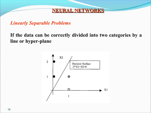 Artificial Neural Networks Ppt 0949