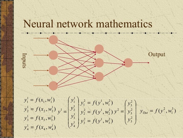 Artificial Neural Network seminar presentation using ppt.