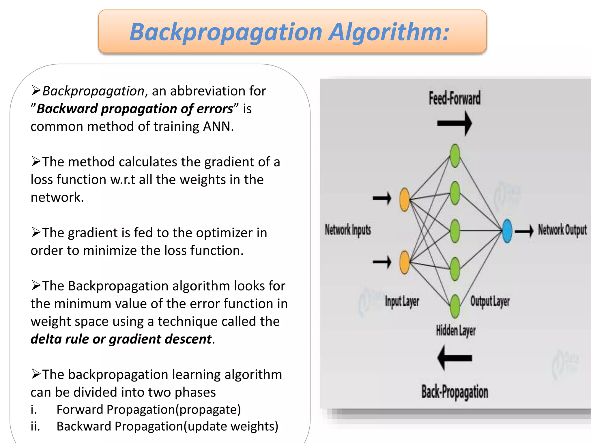 Artifical Neural Network and its applications | PPTX