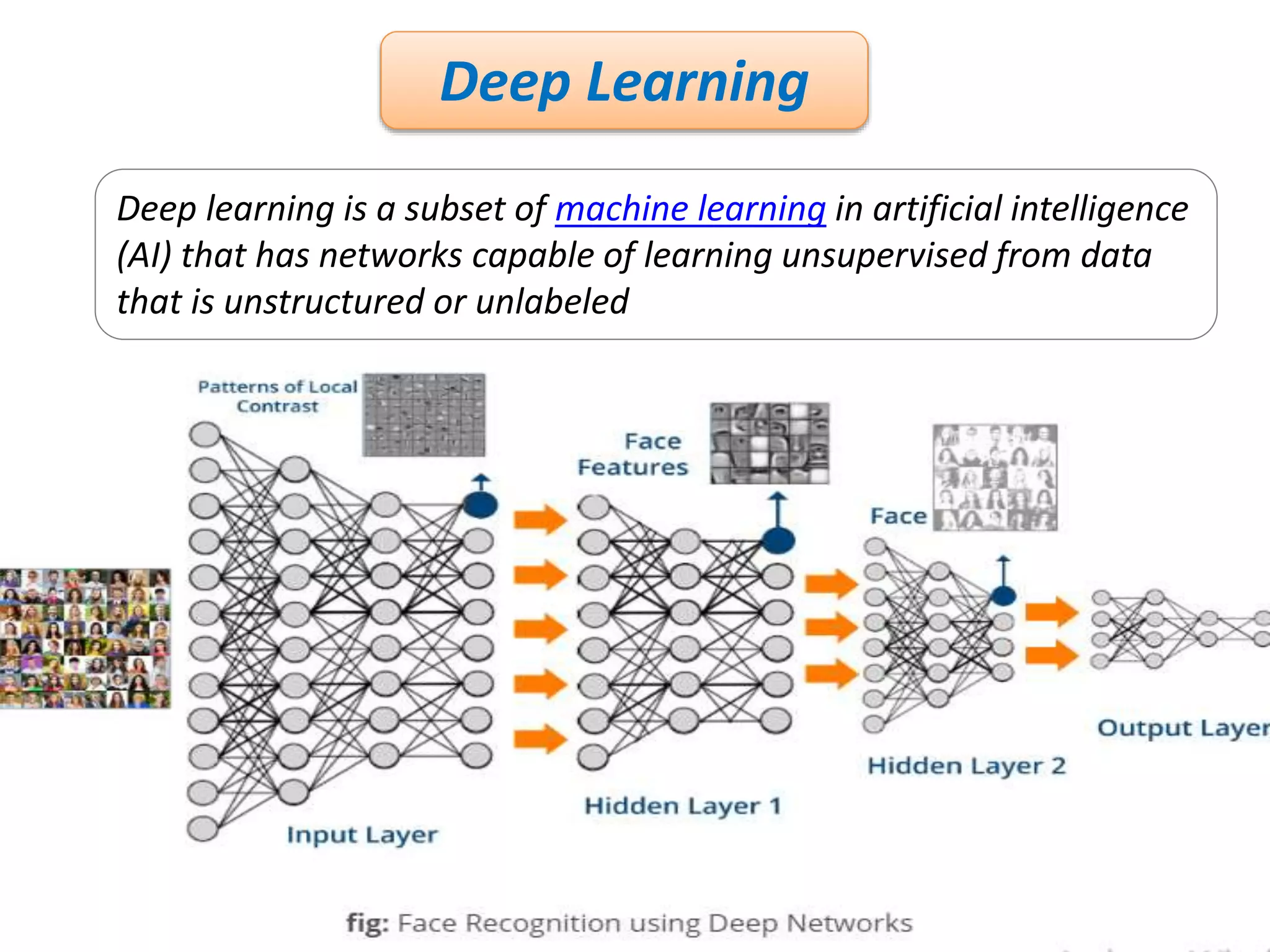 Artifical Neural Network and its applications | PPTX