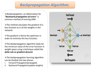 Artifical Neural Network and its applications | PPTX