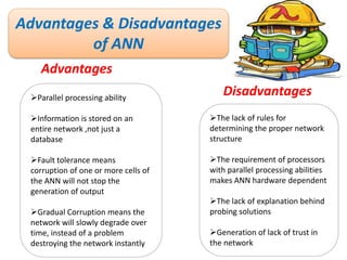 Artifical Neural Network and its applications | PPTX