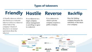 Human Resources Management | PPT