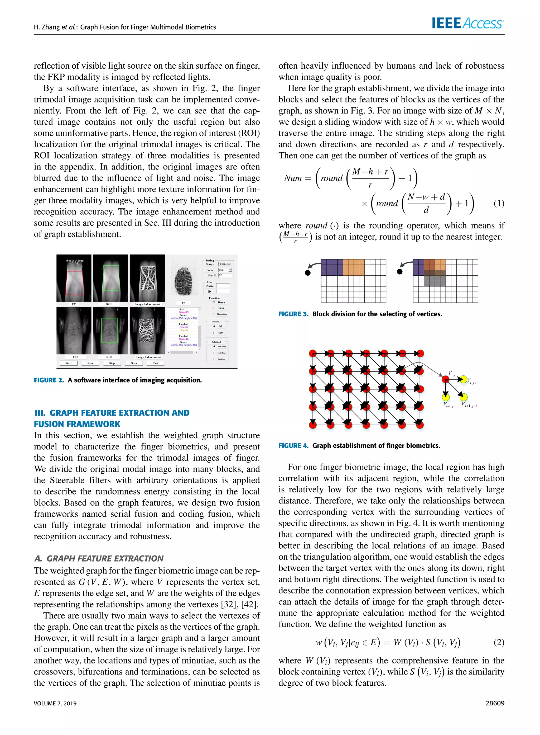 Graph fusion of finger multimodal biometrics | PDF