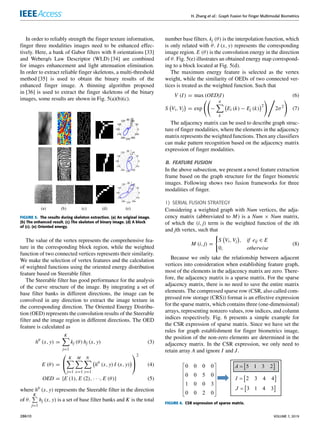 Graph fusion of finger multimodal biometrics | PDF