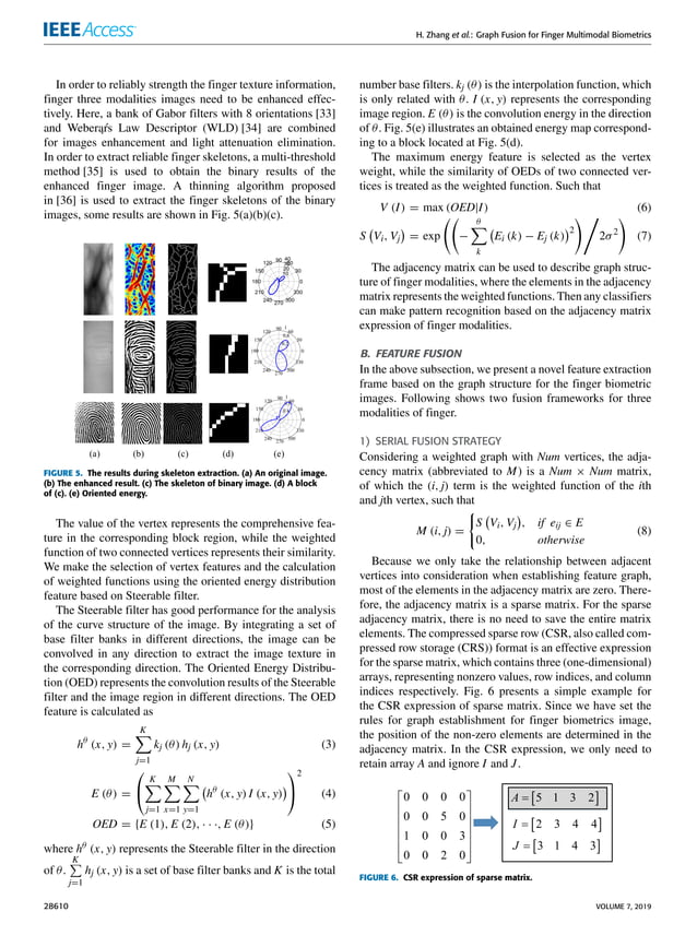 Graph fusion of finger multimodal biometrics | PDF