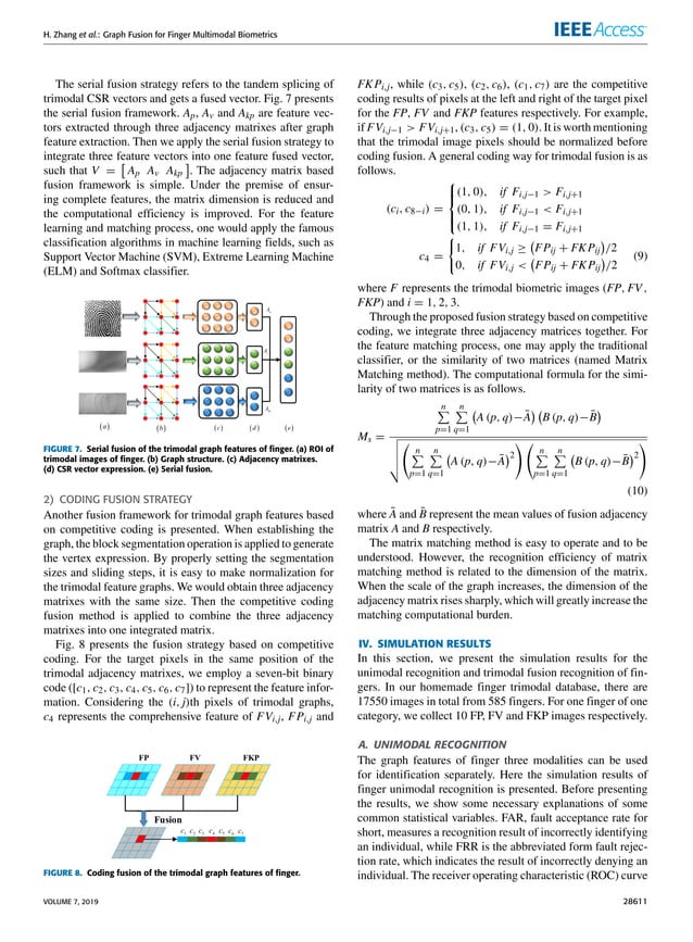 Graph fusion of finger multimodal biometrics | PDF