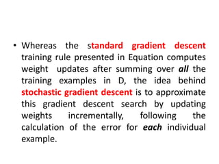 Derivation of the gradient descent rule. | PDF
