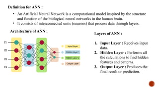 ANN (Artificial Neural Network )- Deep Learning | PPTX