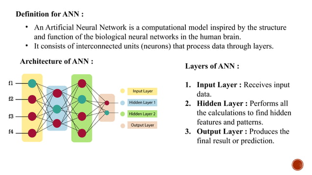 ANN (Artificial Neural Network )- Deep Learning | PPT