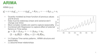 ANN ARIMA Hybrid Models for Time Series Prediction | PPT