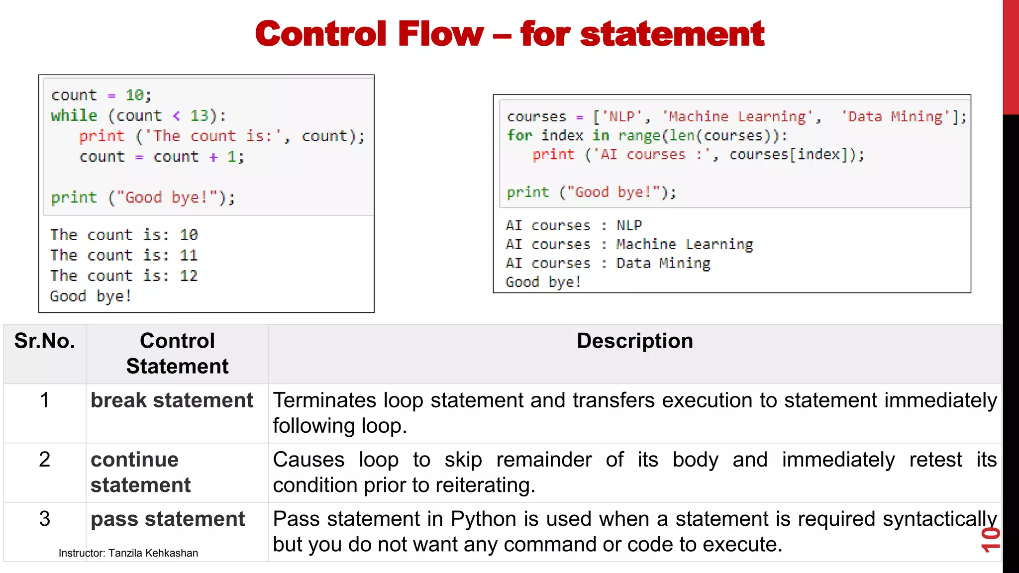 ANN-Lecture2-Python Startup.pptx