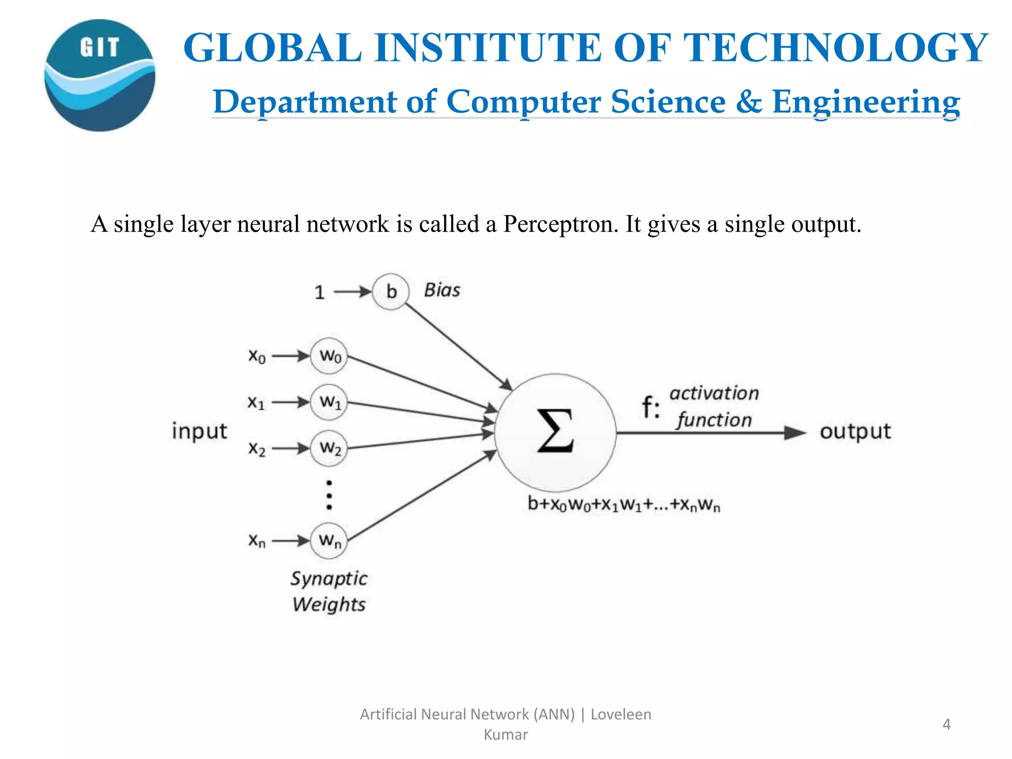 Artificial Neural Network Ann Basic Ppt