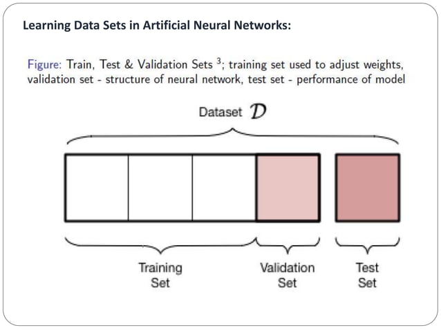 Artificial Neural Networks , Recurrent networks , Perceptron's | PPT