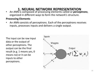 Artificial Neural Network Data Mining