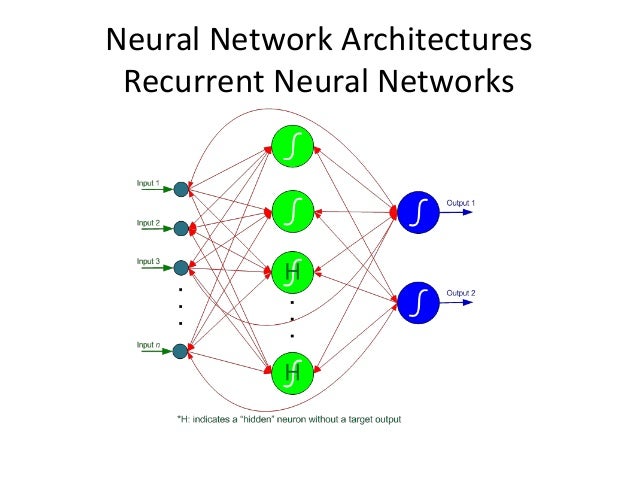 Artificial Neural Networks for Data Mining