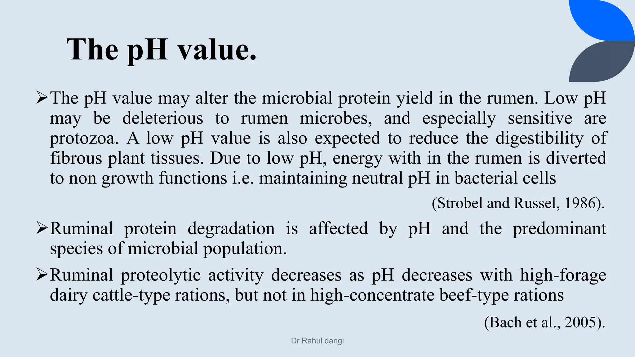 ANN 601 Dynamics Of Microbial Protein Synthesis In The Rumen.pptx | PPTX