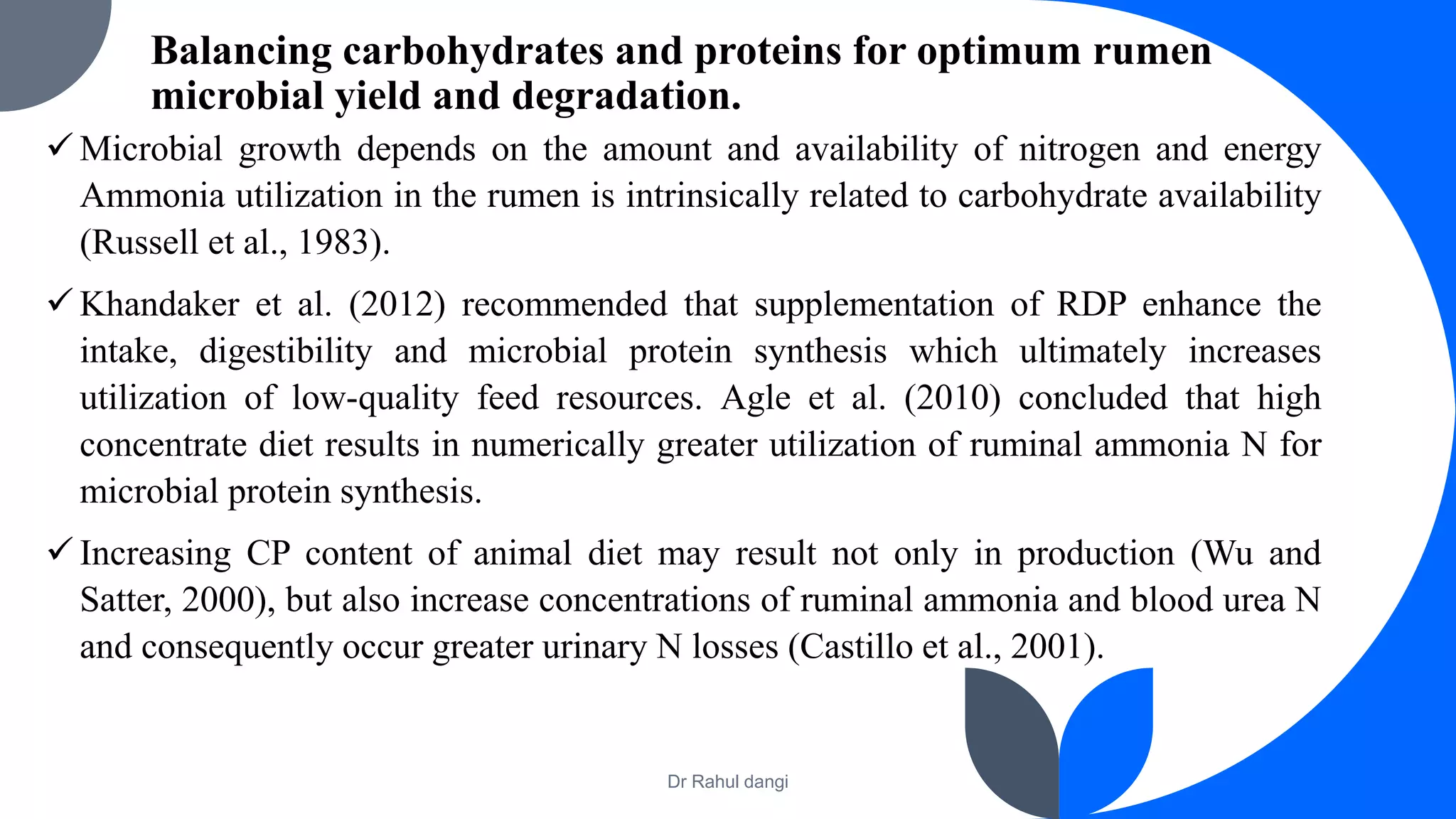 ANN 601 Dynamics Of Microbial Protein Synthesis In The Rumen.pptx | PPTX