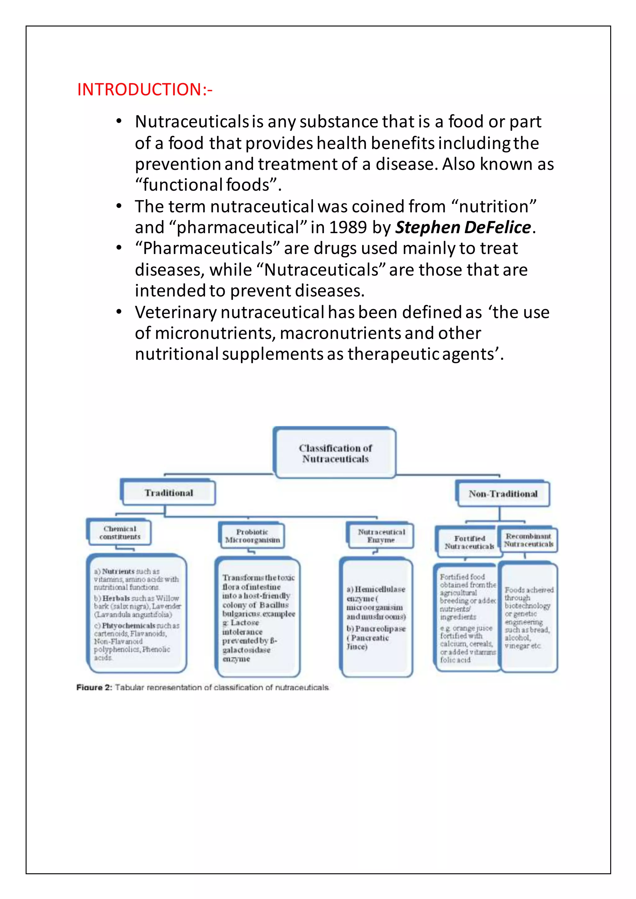 NUTRACEUTICALS IN LAB/COMPANION ANIMALS | DOCX