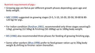 Feeding of Swine | PPTX