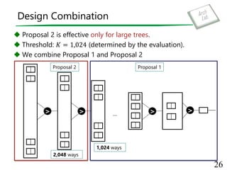 A Cost-Effective and Scalable Merge Sort Tree on FPGAs | PDF
