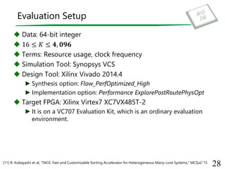 A Cost-Effective and Scalable Merge Sort Tree on FPGAs | PDF