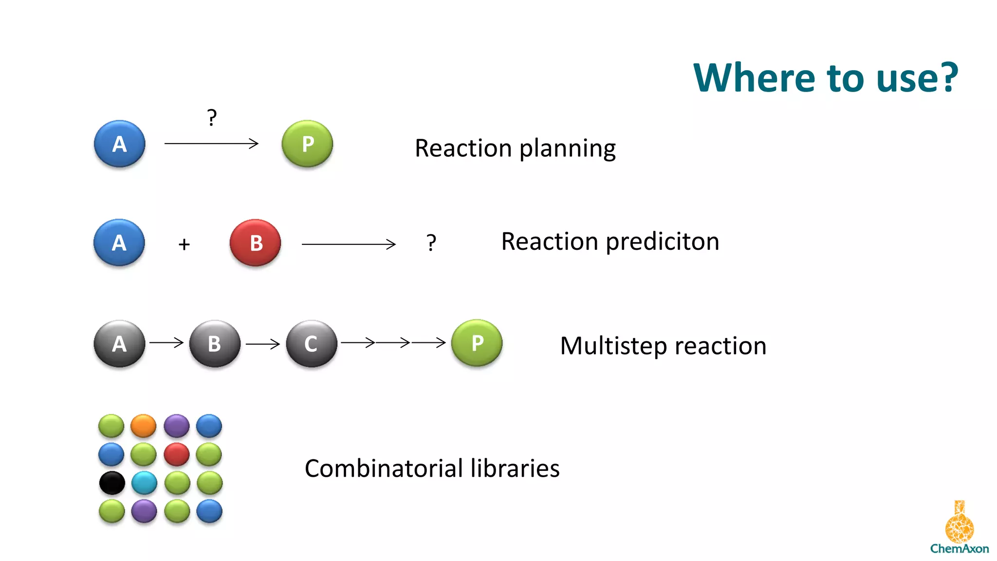 EUGM 2013 - Anna Tomin (ChemAxon) - Reaction Library Design | PDF