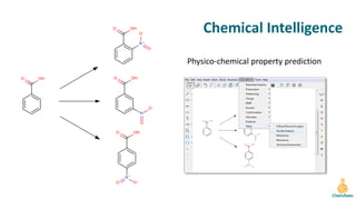 EUGM 2013 - Anna Tomin (ChemAxon) - Reaction Library Design | PDF ...