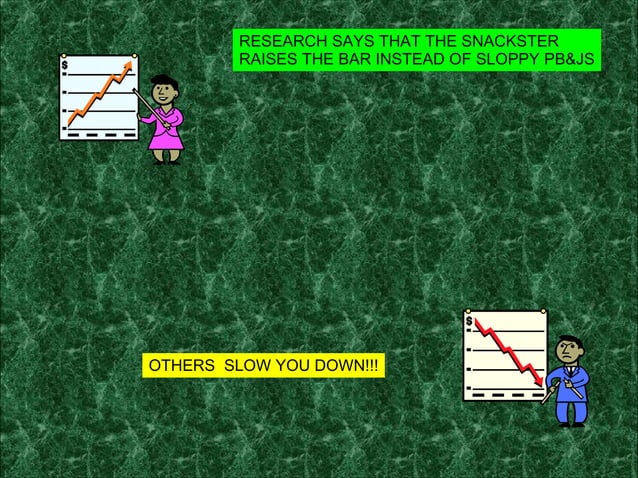 Anna B The Snackster | PPT