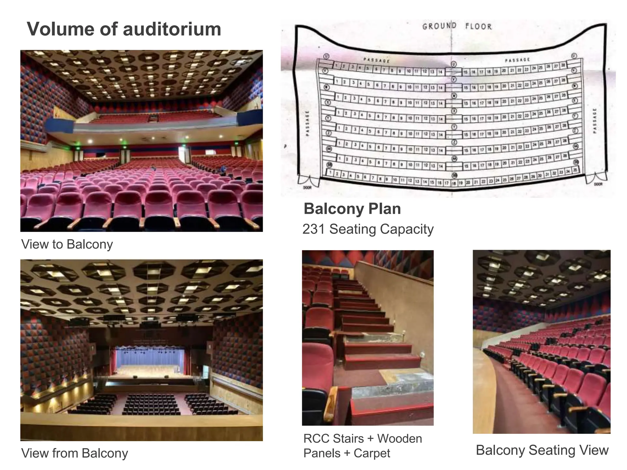 anna-bhau-sathe-auditorium_compress (1).pptx