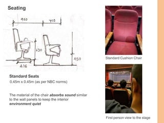 anna-bhau-sathe-auditorium_compress (1).pptx