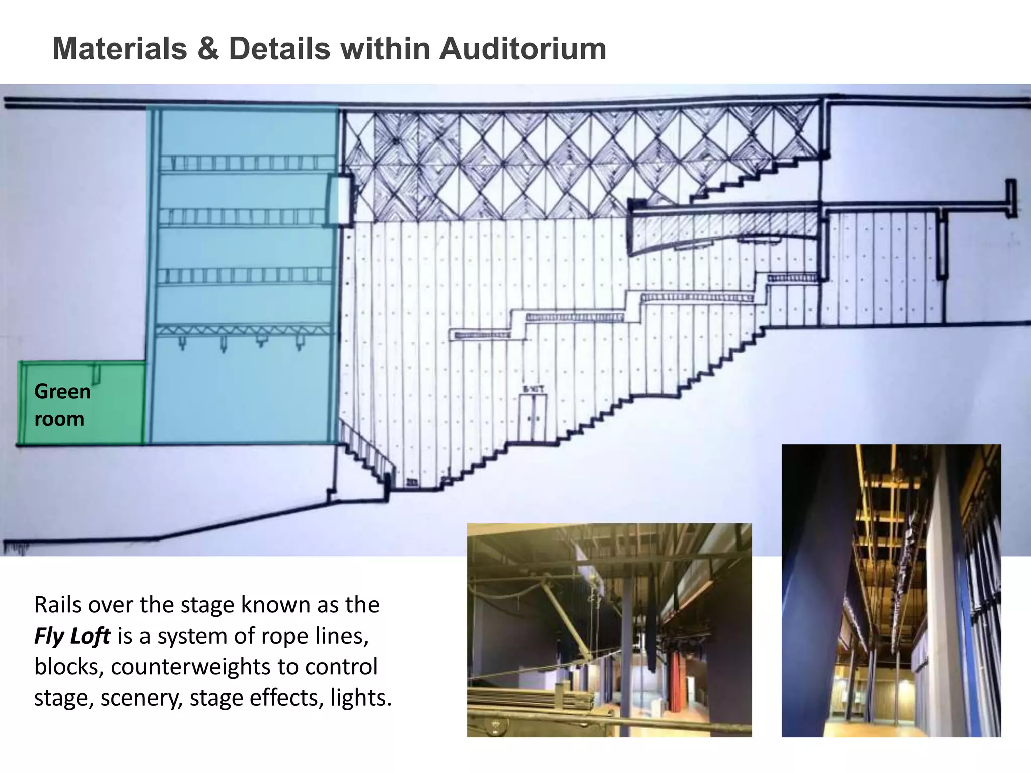 anna-bhau-sathe-auditorium_compress (1) (1).pptx