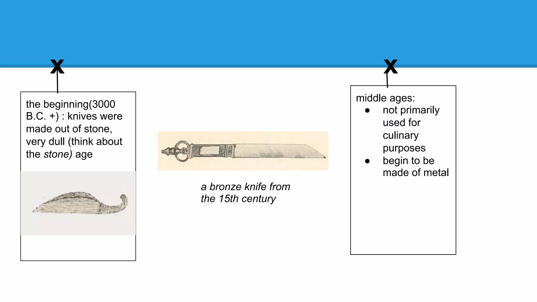 Anna, abi santi | PPT