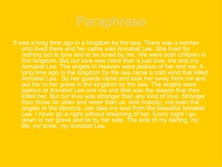 Annabel Lee | PPT