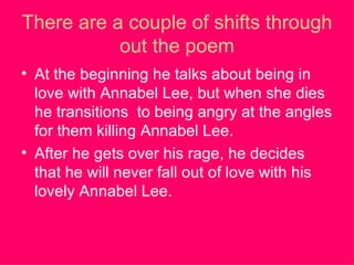 Annabel Lee | PPT