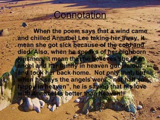 Annabel Lee | PPT