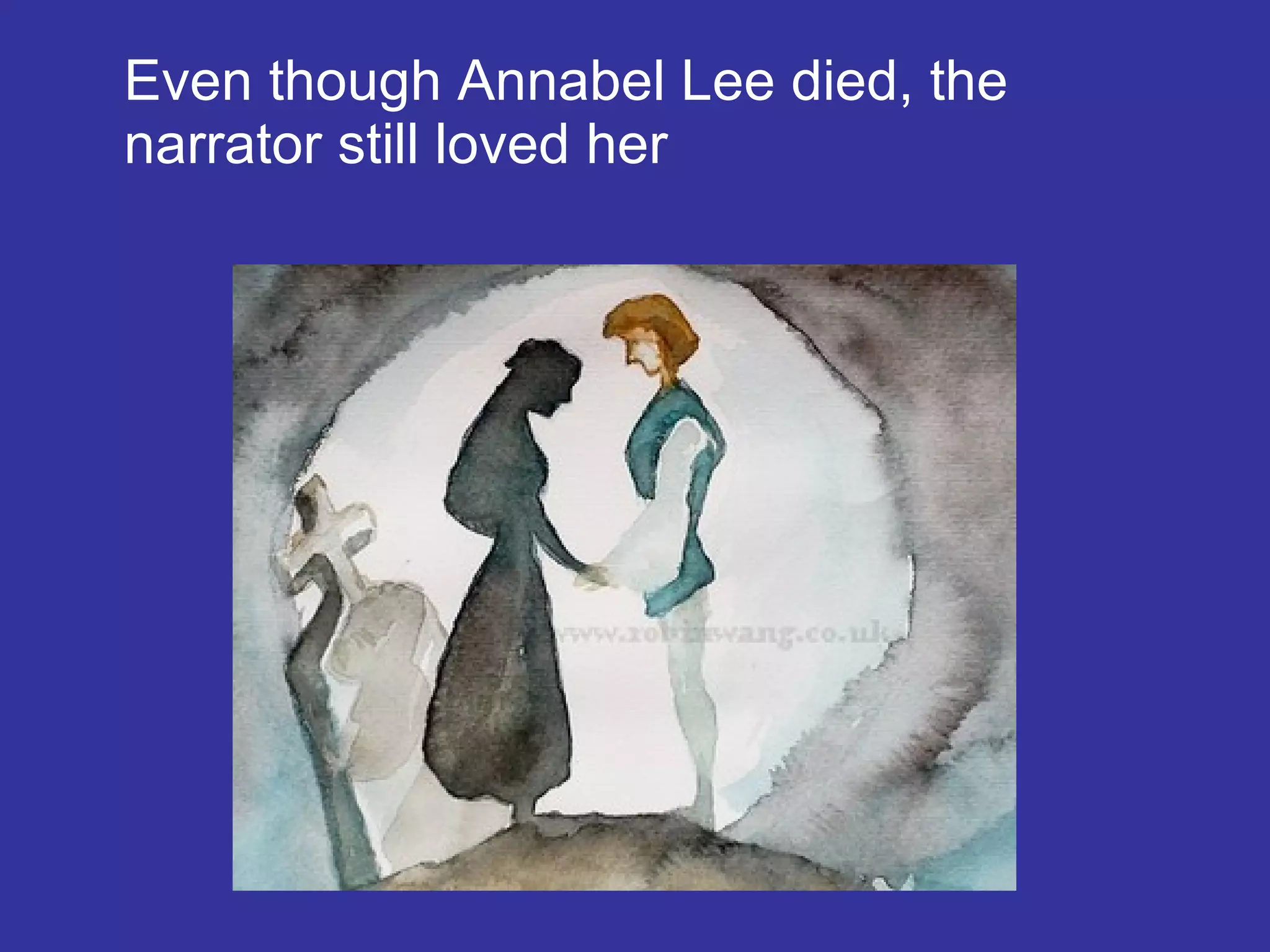 Annabel Lee | PPT