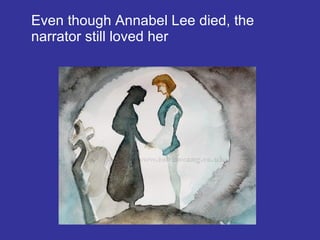 Annabel Lee | PPT