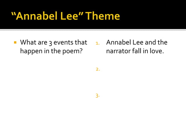 Annabel lee | PPTX | Poetry | Books and Literature