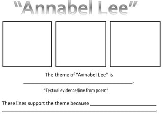Annabel lee | PPTX