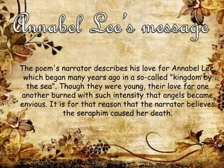 Annabel Lee | PPTX